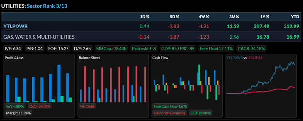 Pickastock has released two new features!
