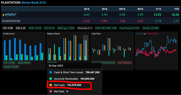 Pickastock has released two new features!