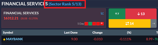 Pickastock has released two new features!