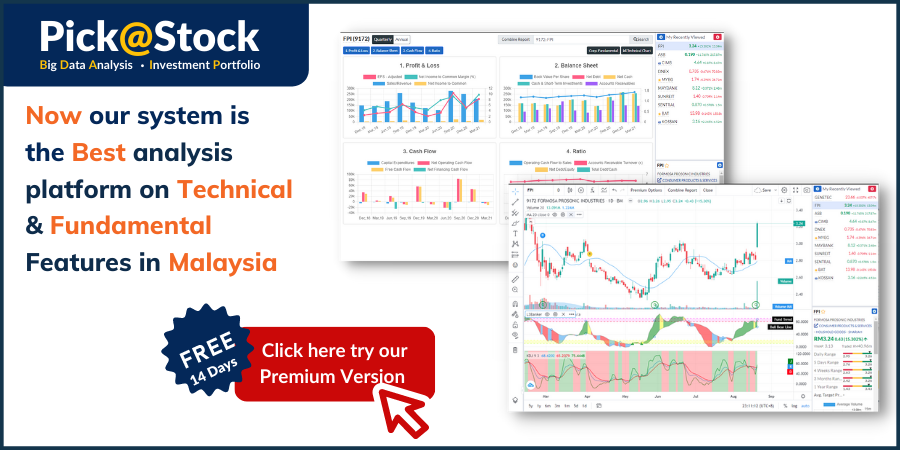 Pick@Stock - Stock Analysis