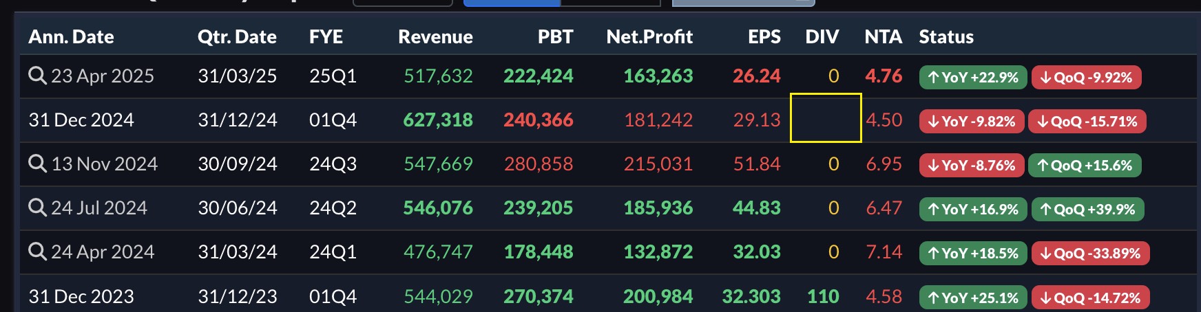 Pickastock - Stock Analysis