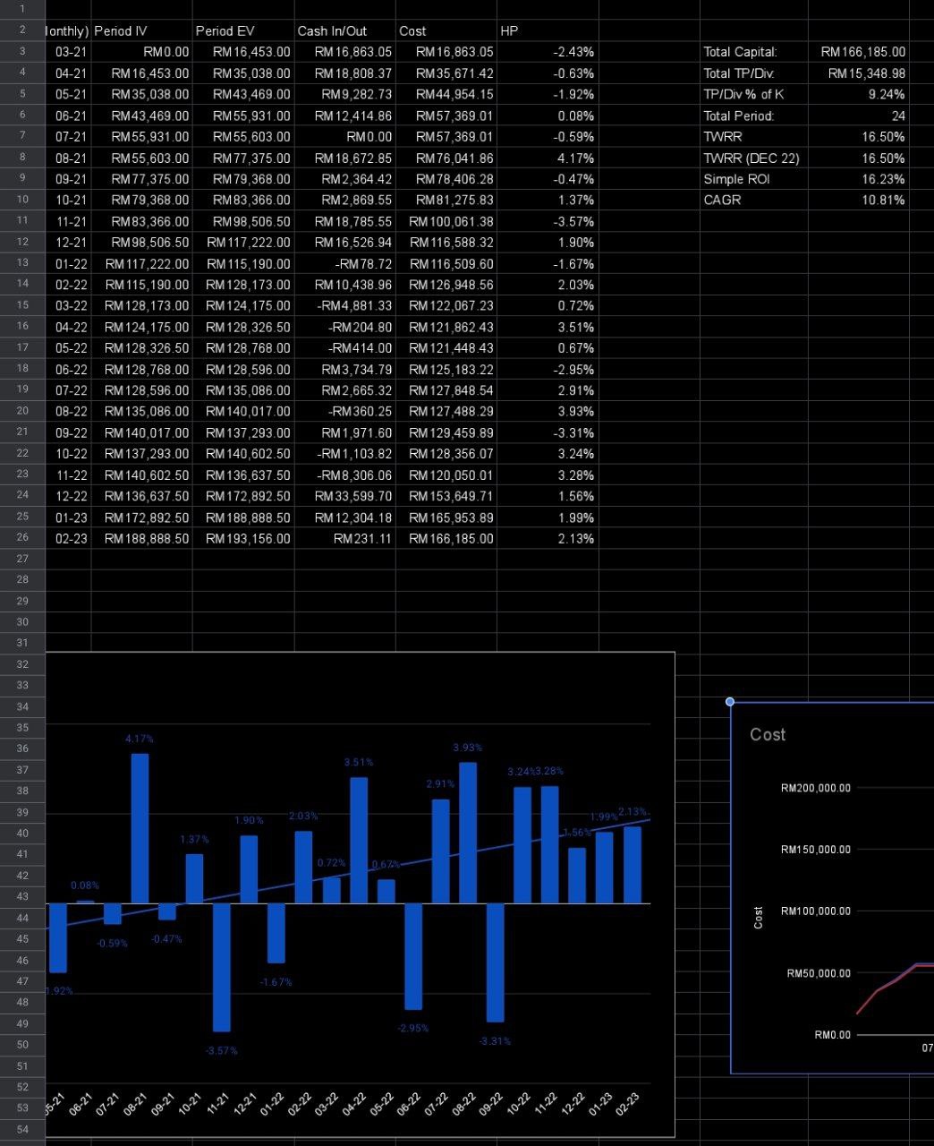 Pickastock - Stock Analysis
