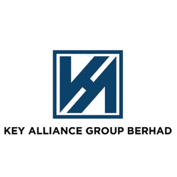 KGROUP 0.085 (+0 +0%)