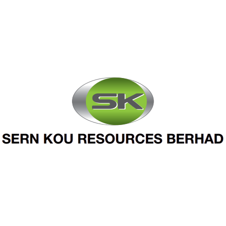 SERNKOU 0.845 (+0 +0%)