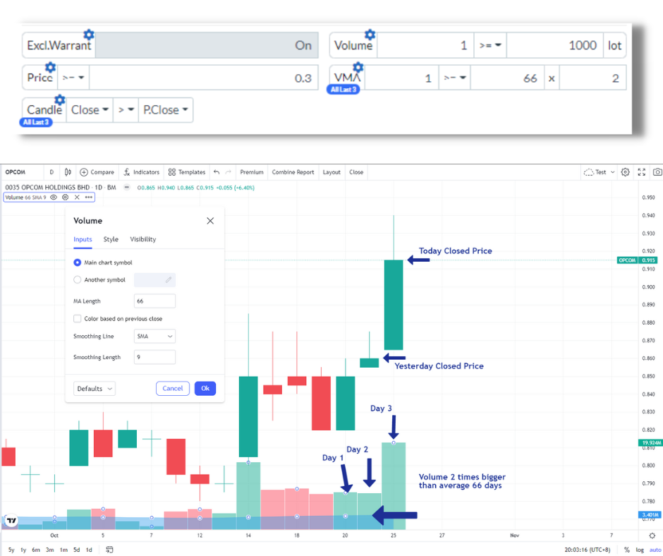Pickastock - Stock Analysis