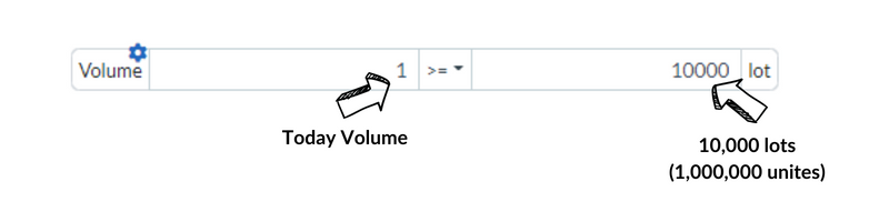 Pickastock - Stock Analysis