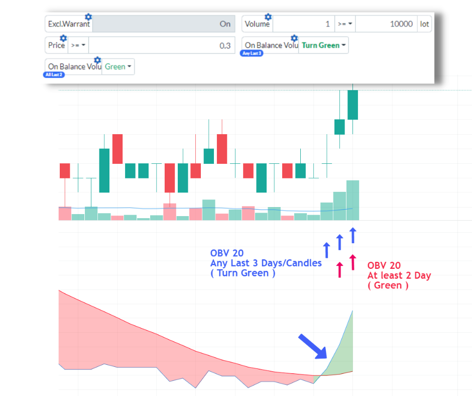 Pickastock - Stock Analysis