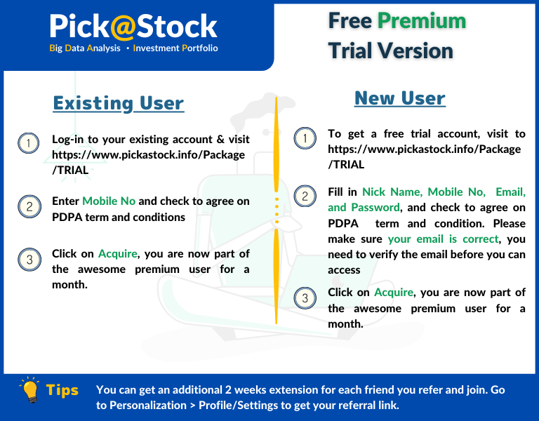 Pickastock Trial 2 Weeks