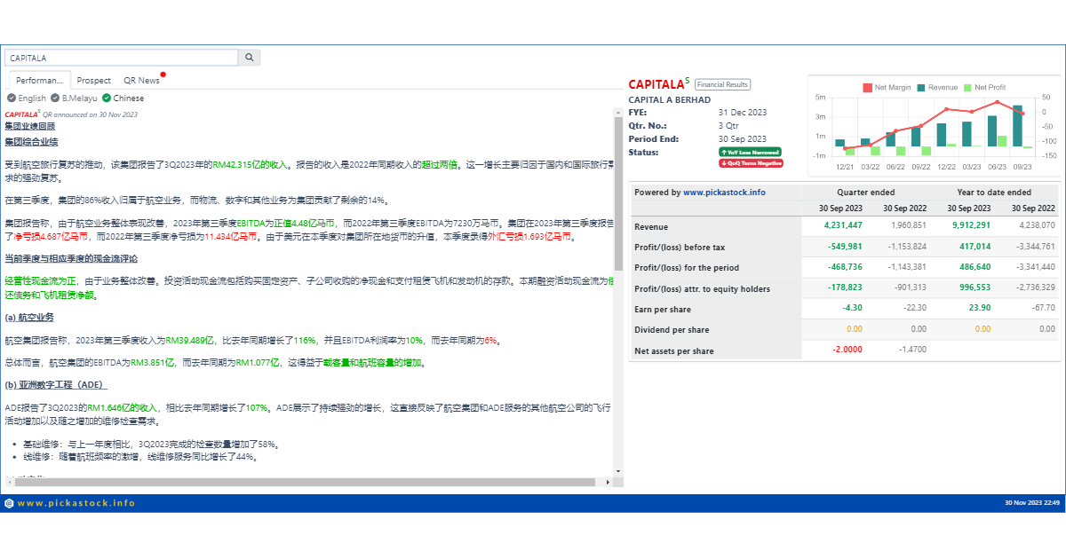 Pickastock - Stock Analysis